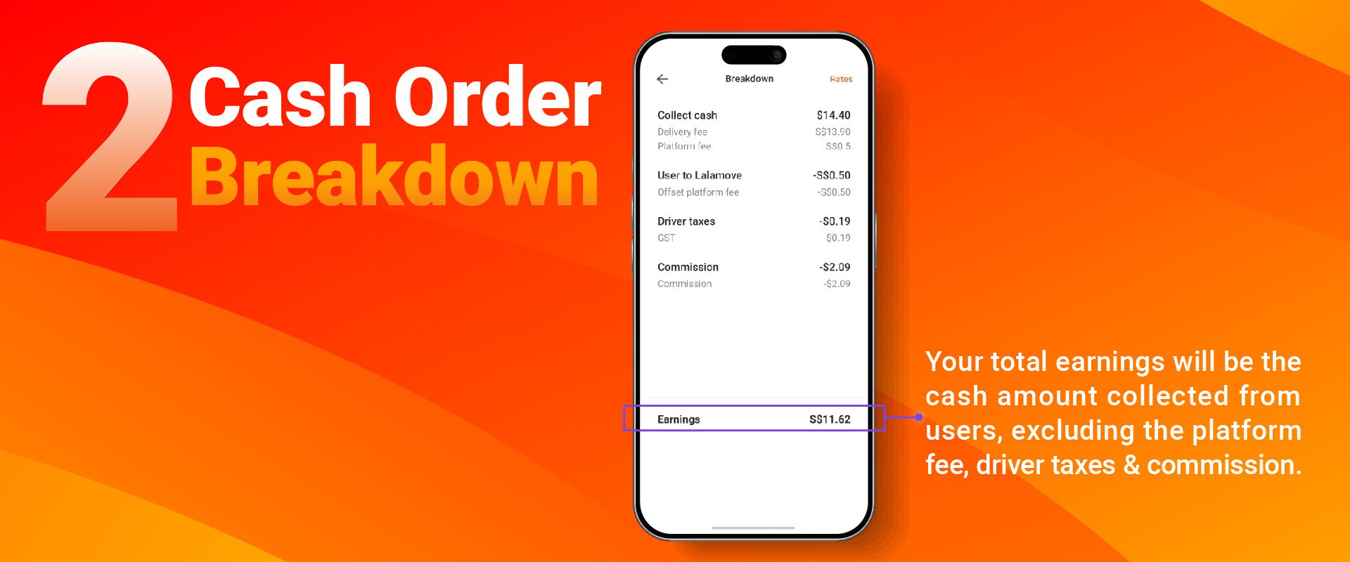 The Platform Fee - Driver Partners