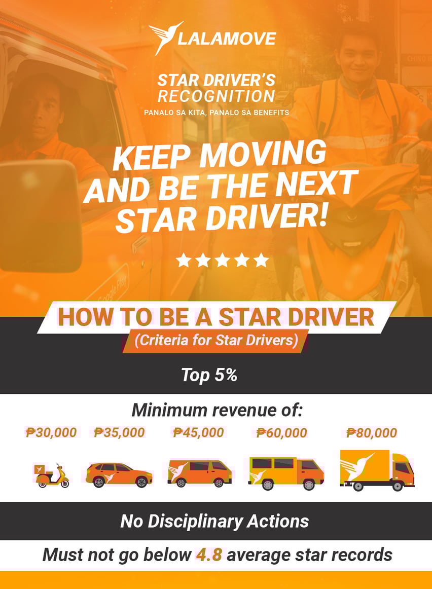 Ikaw ang Bida, Partner: Lalamove Star Driver's Recognition
