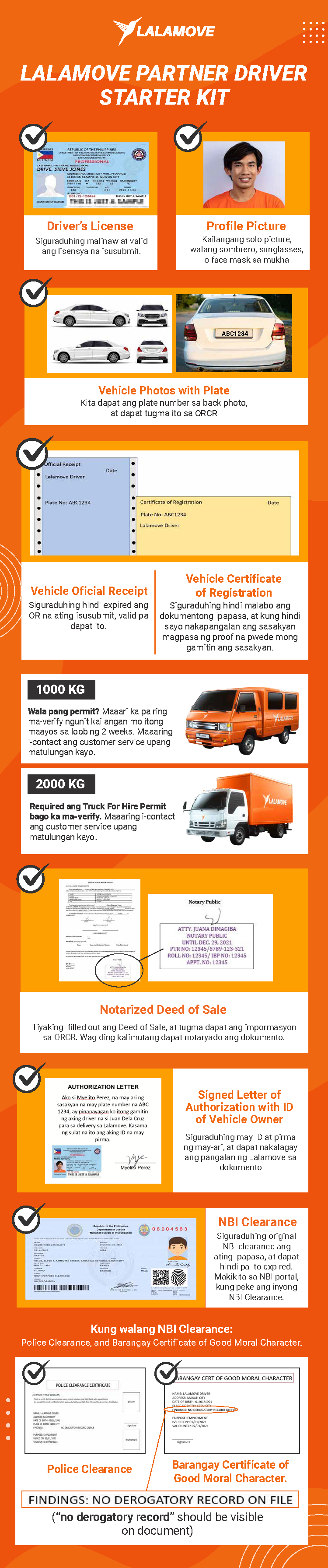 Accepted Vehicles | Lalamove Philippines
