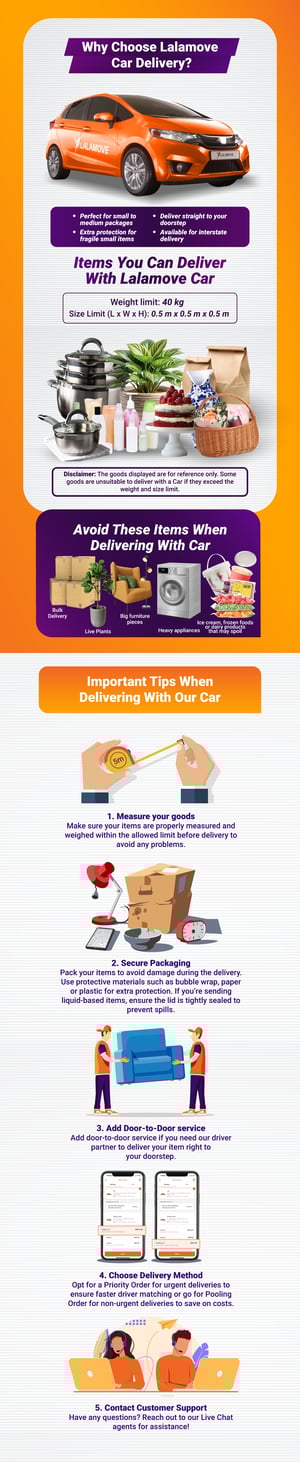 What You Need To Know Before Delivering With Lalamove Car