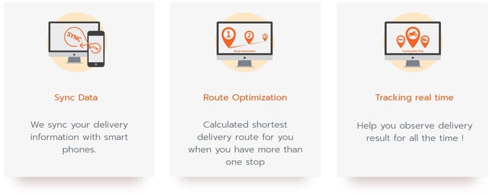 Easy to use Lalamove webapp