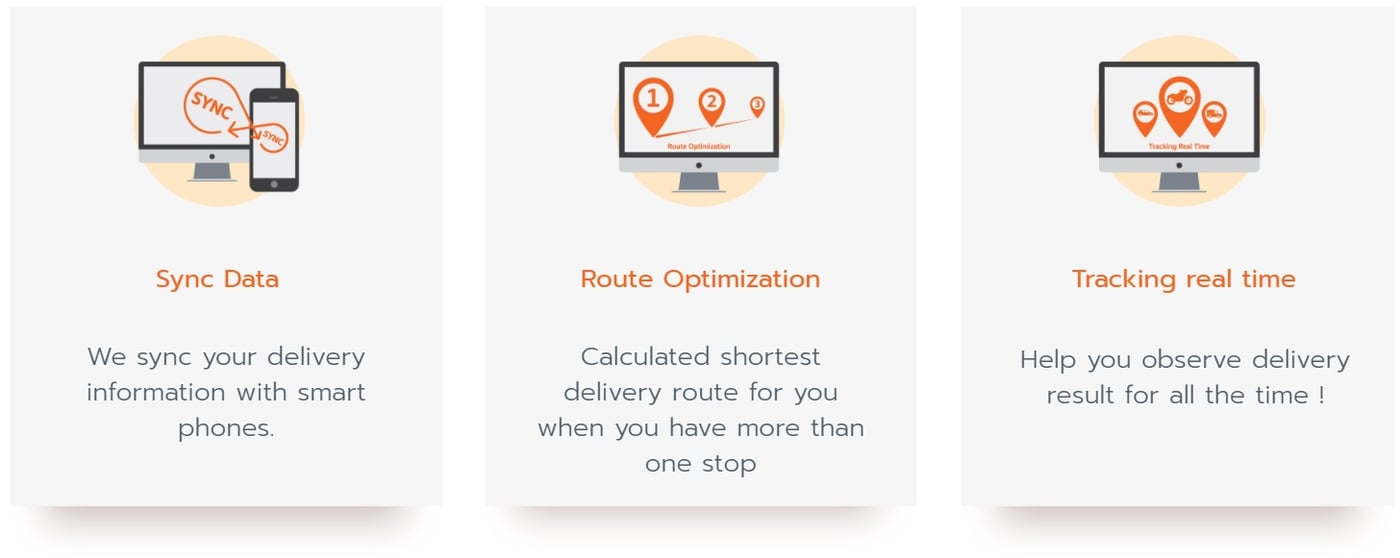 Easy to use Lalamove webapp