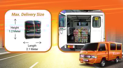 How to Choose the Right Truck Size and Price for Delivery