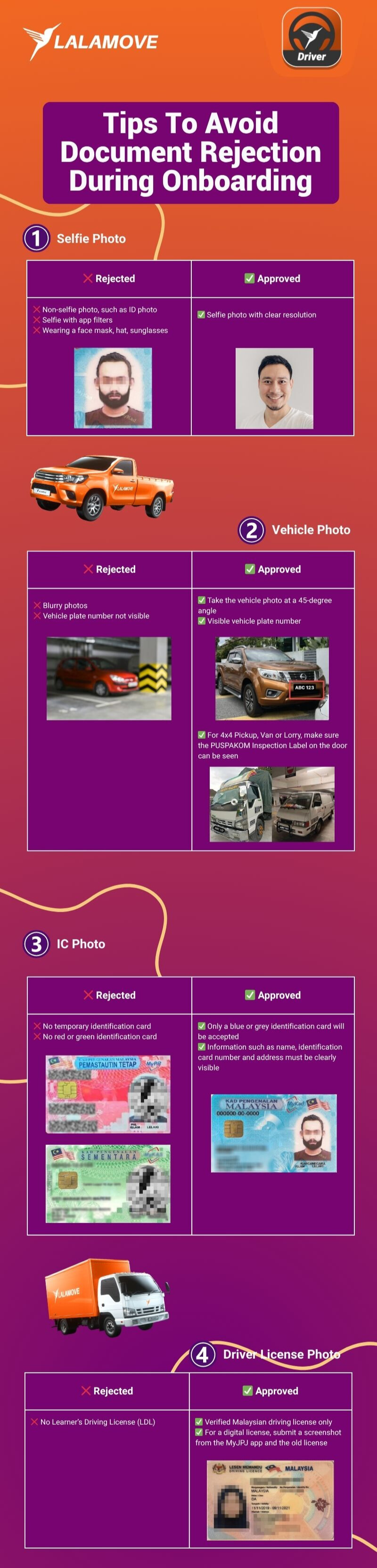 Lalamove Sticker Rewards Program