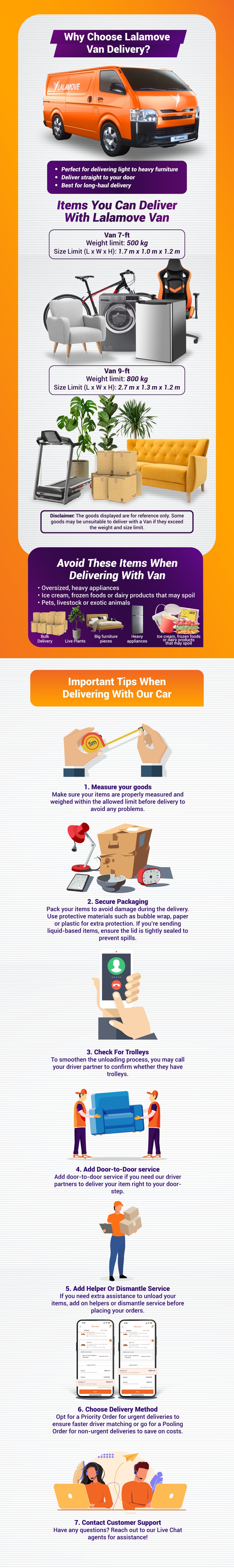 What You Need To Know Before Delivering With Lalamove Van