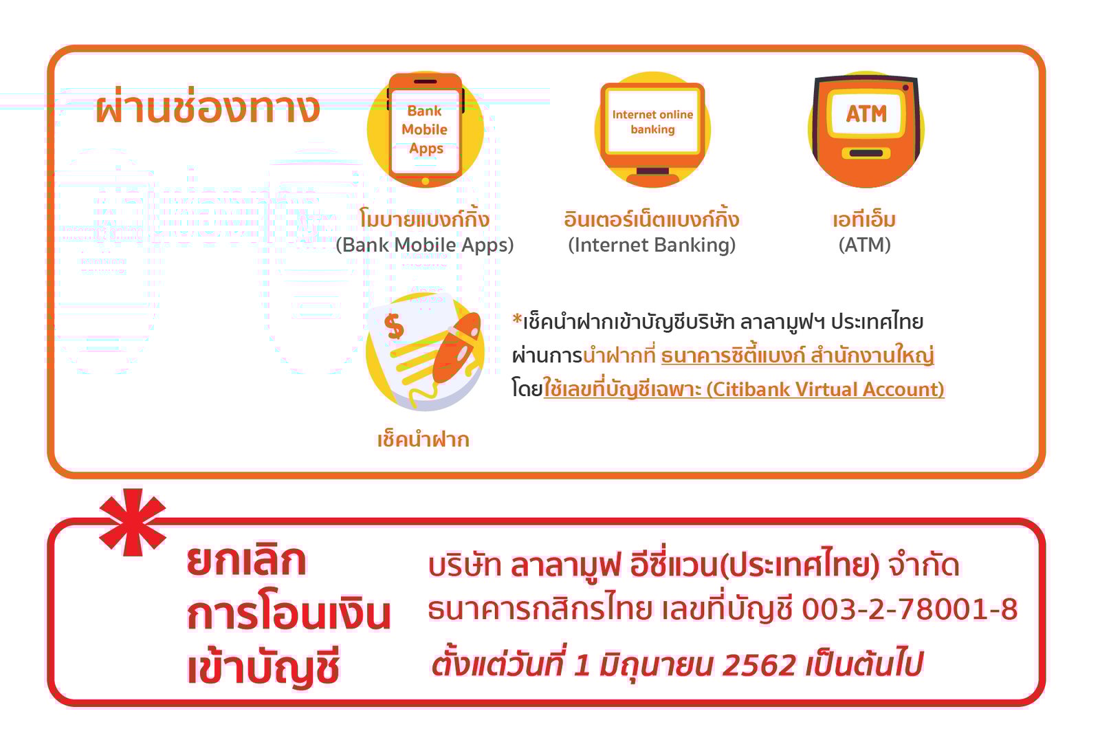ปรับใหม่! วิธีการเติมเงิน ผ่าน Citibank Virtual Account