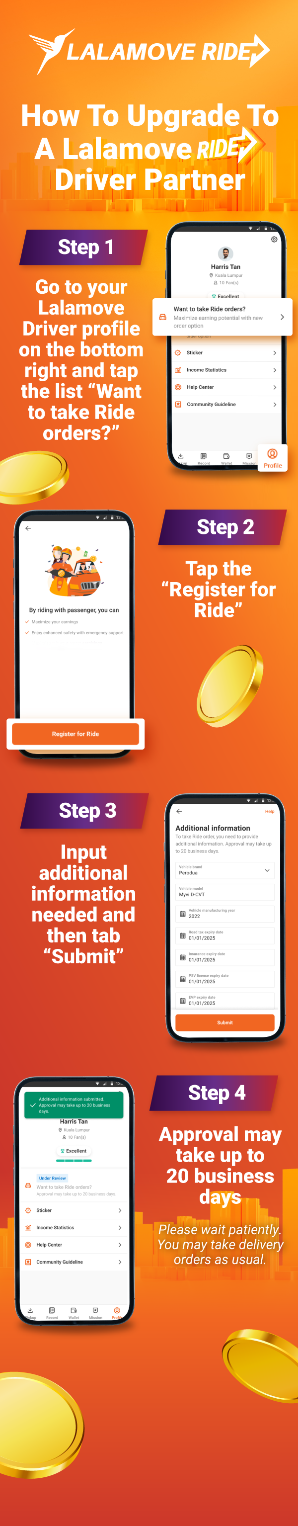 A Step-by-Step Guide To Become A Lalamove Ride Driver Partner