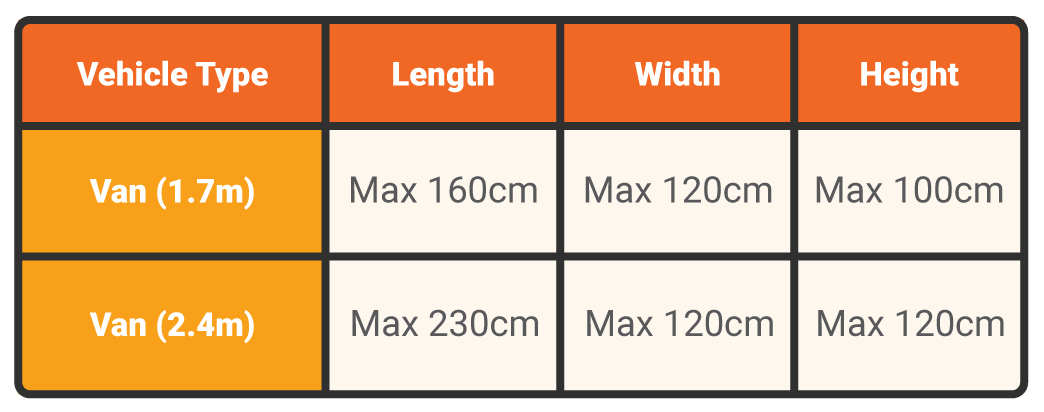 House Moving Service during Circuit Breaker