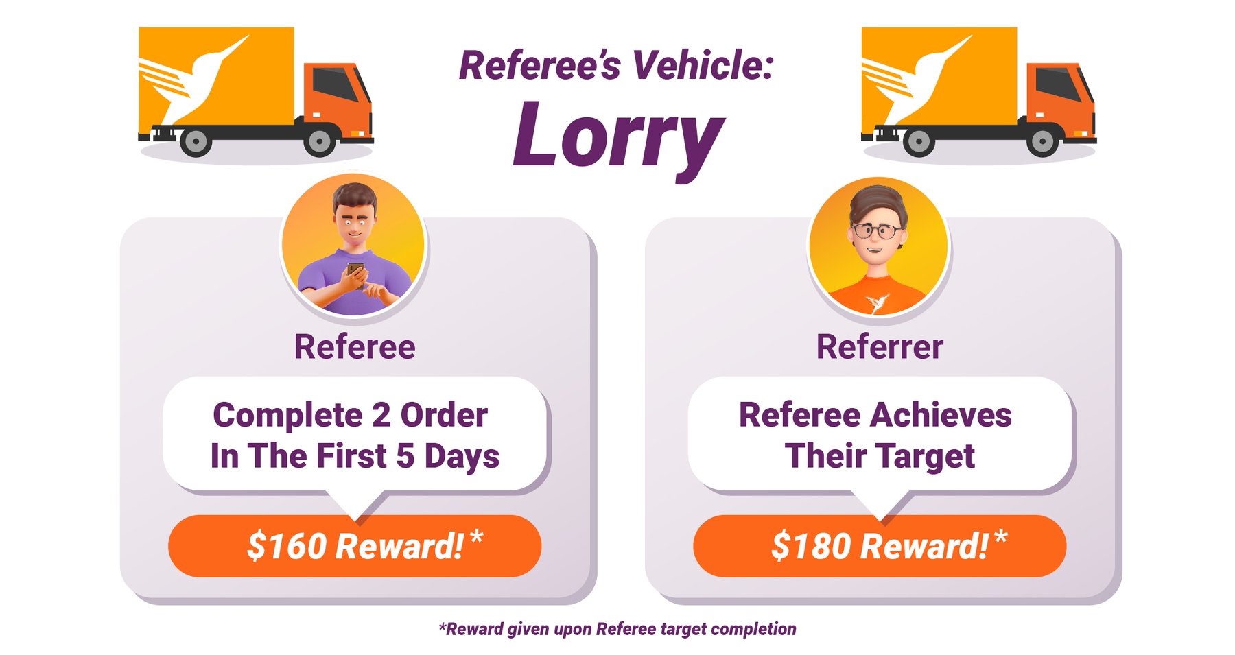 Lalamove Singapore | Driver Referral Program - Refer A Friend!