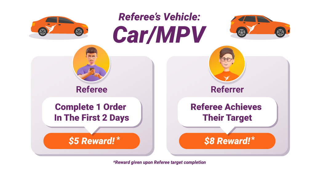 Lalamove Singapore | Driver Referral Program - Refer A Friend!
