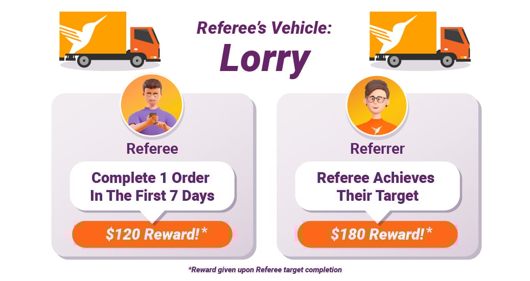 How To Cash Out The Lalamove Driver Wallet