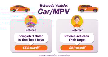 How To Cash Out The Lalamove Driver Wallet