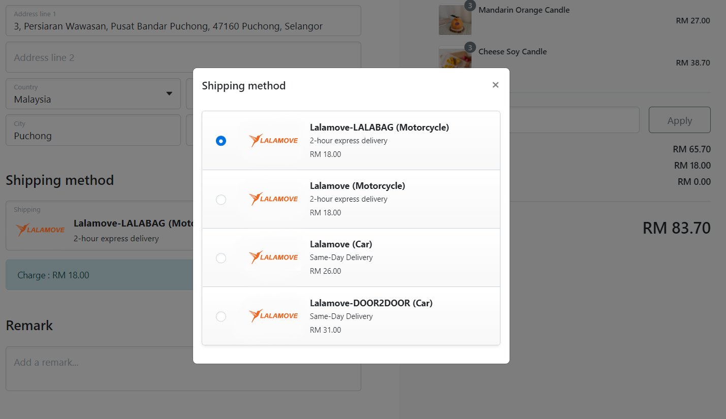 Top 5 Reasons Retailers Need A Unified Commerce Platform