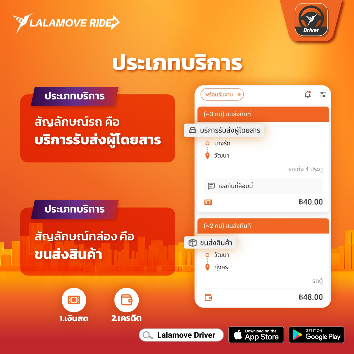 คู่มืออบรม Lalamove Ride