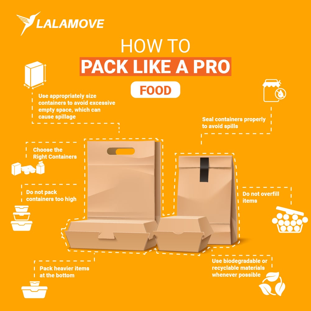 A Guide to packing like a Pro for Your Next Delivery