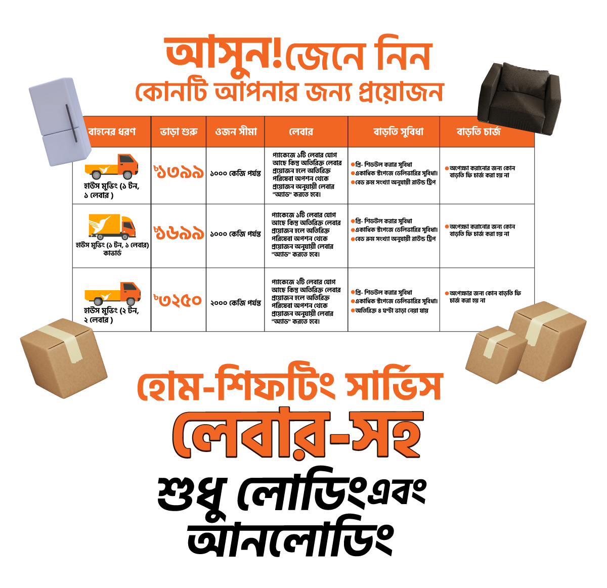 House Moving Packages