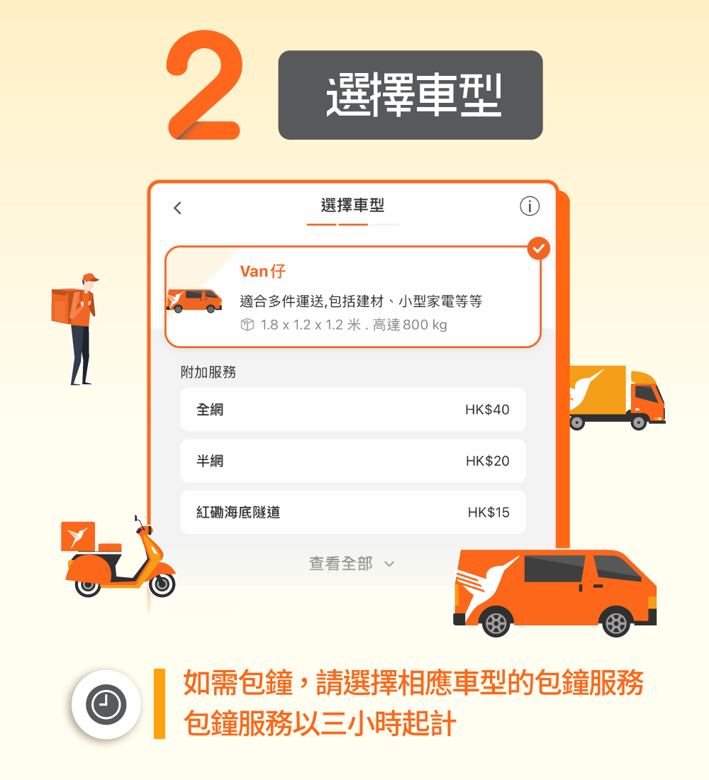Lalamove｜How to place order