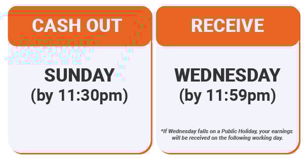 How To Cash Out The Lalamove Driver Wallet