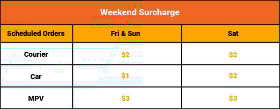 Local Courier & Delivery Service Pricing | Lalamove Singapore